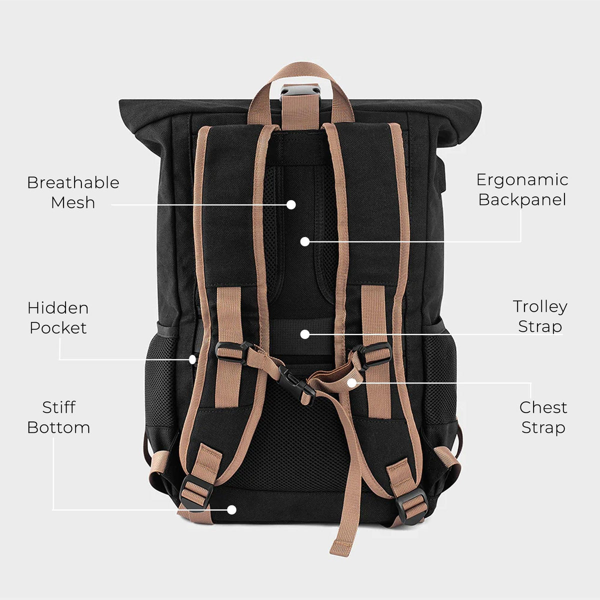 Canvas Roll top Laptop Backpack for Daily use and Travelling, Anti The